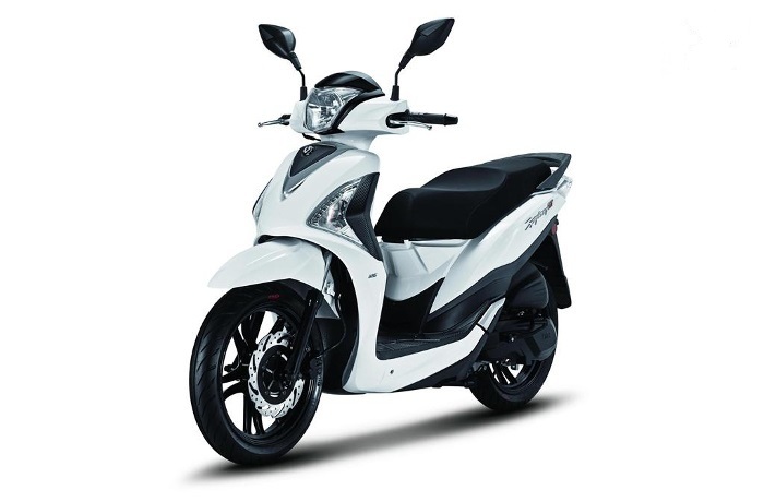 Sym Maroc